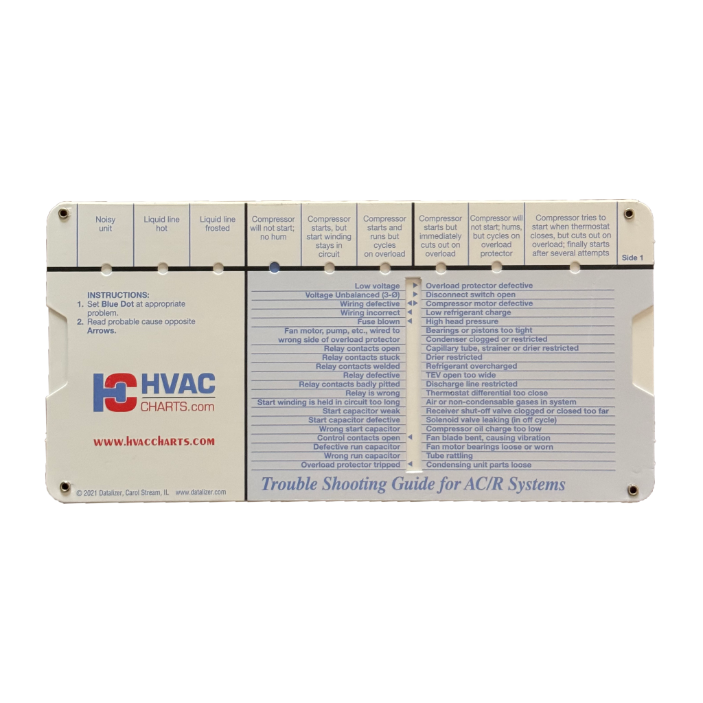 Troubleshooting Calculator for Air Conditioning and Refrigeration ...